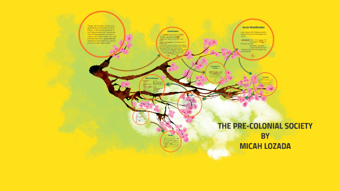 THE PRE COLONIAL SOCIETY by Micah Tan on Prezi