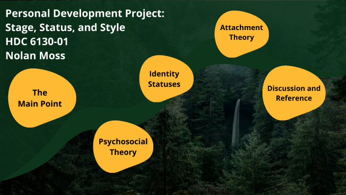 Personal Development Project by Nolan Moss on Prezi