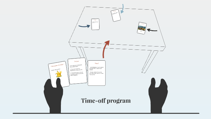 Time-off program by 建卜 周 on Prezi