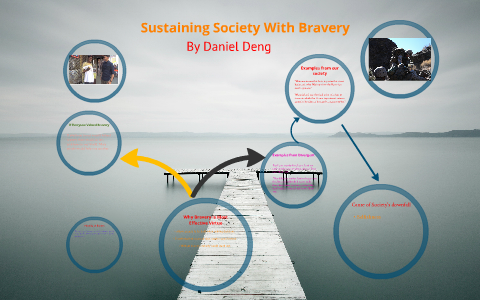 Bravery Presentation by Daniel Deng on Prezi