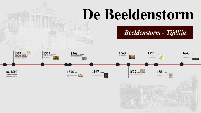 De Beeldenstorm by Isabel van der Weijst on Prezi