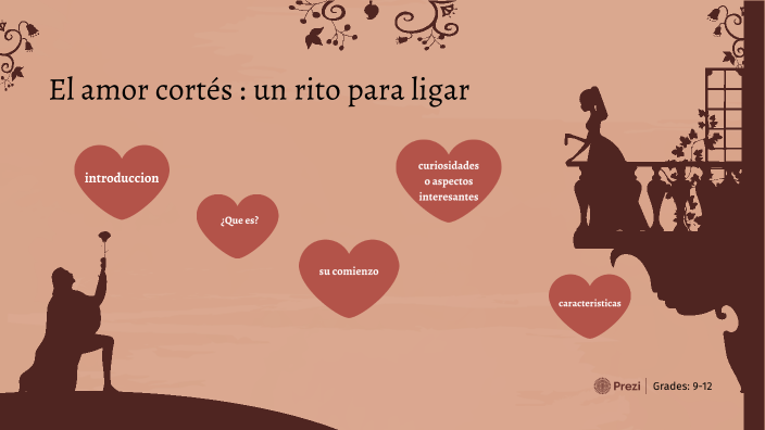 el amor cortes by Laura Lara Fernandez on Prezi