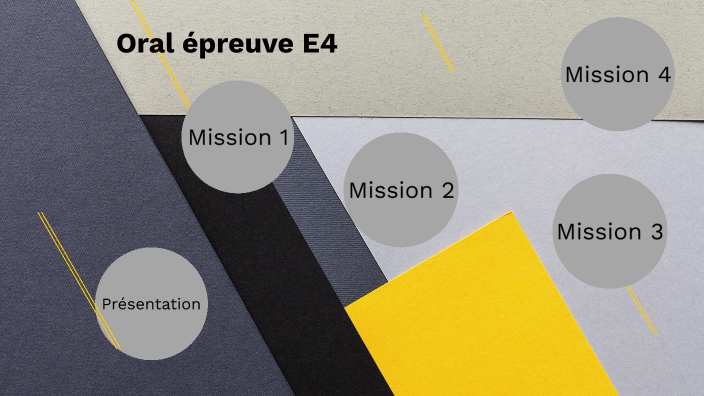 Présentation oral E4 by Quentin Philippe on Prezi
