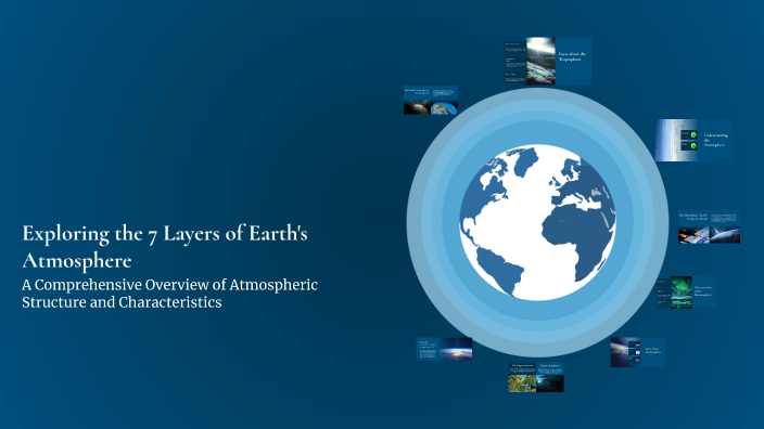 Exploring the 7 Layers of Earth's Atmosphere by Varun on Prezi