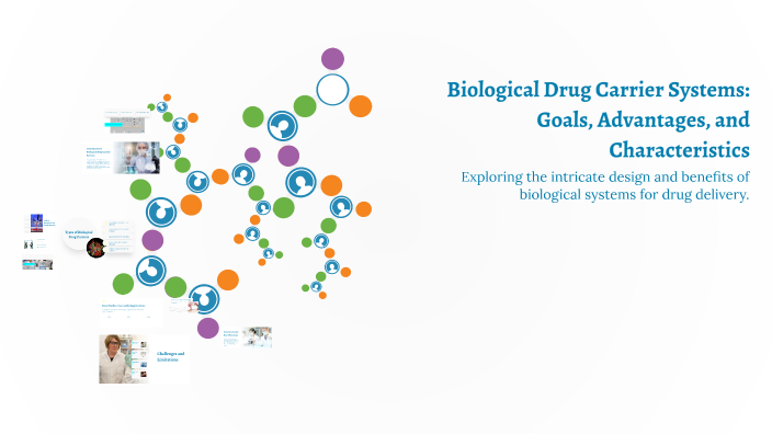 Biological Drug Carrier Systems: Goals, Advantages, and Characteristics ...