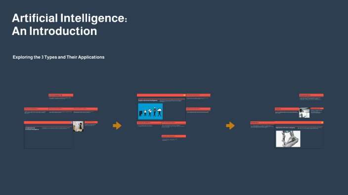 Artificial Intelligence: An Introduction by James King on Prezi