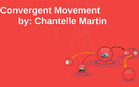 Convergent Movement by Channy Martin on Prezi