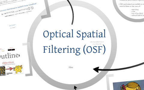 Spatial Optical Filtering by Joshua Izaac on Prezi