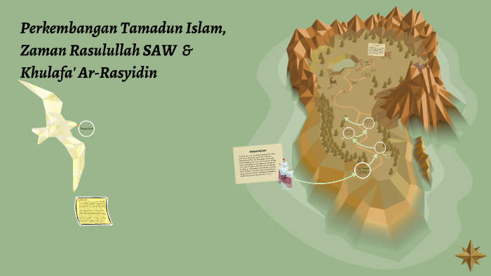 Perkembangan Tamadun Islam, Zaman Rasulullah SAW & Khulafa' by Nieta ...