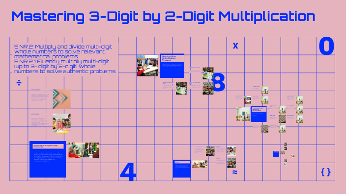 Mastering 3-Digit by 2-Digit Multiplication by mackenzie crawford on Prezi