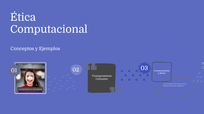 Ética Computacional by Daniel Caceres on Prezi