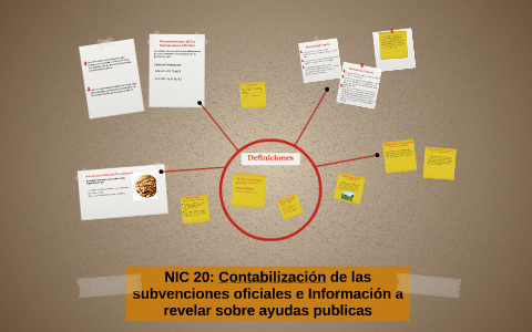 NIC 20: Contabilización de las subvenciones oficiales e Info by Nicole ...