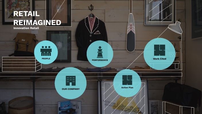 RETAIL REIMAGINED by on Prezi