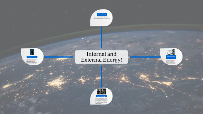 Internal and External Energy! by Nguyễn Hữu Trí on Prezi
