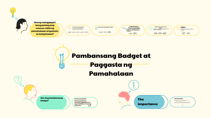 pambansang budget by Yvonne Faith Alsi on Prezi