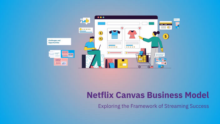 Netflix Canvas Business Model by Lizzquizz on Prezi