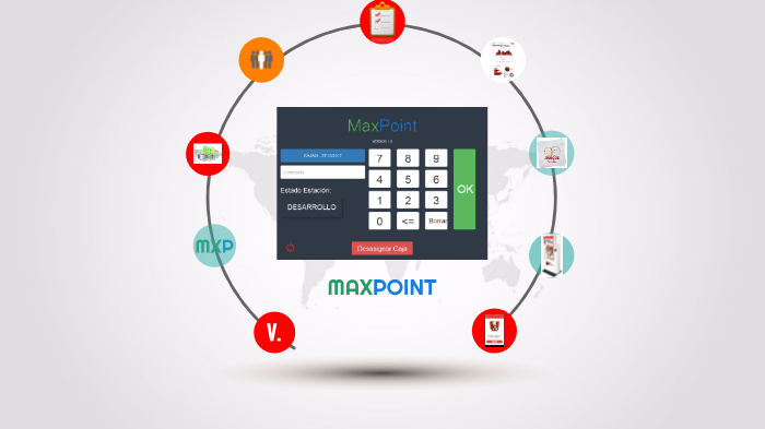 MaxPoint by Jose Fernandez on Prezi