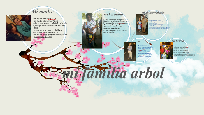 Delo's family tree by DeAngelo Castine on Prezi