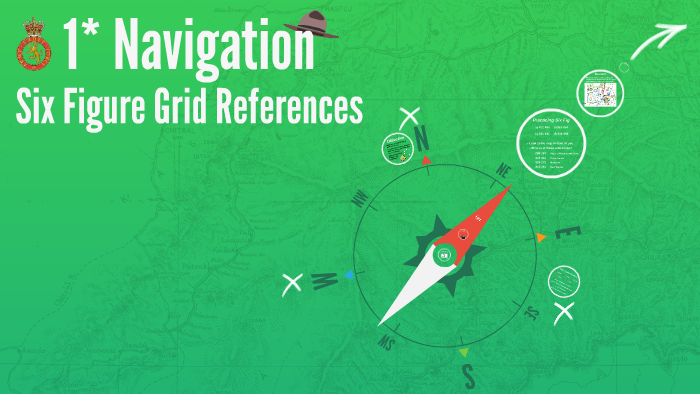 Six Figure Grid References by Andy Ko on Prezi