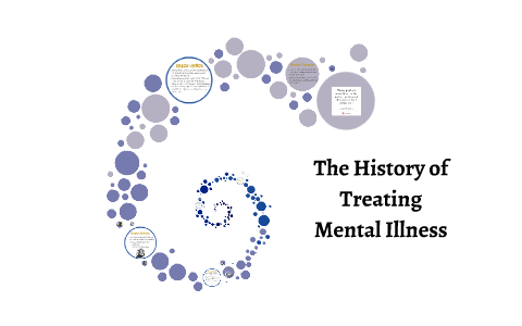 Methods of Treating Mental Illness Throughout History by Rachel ...