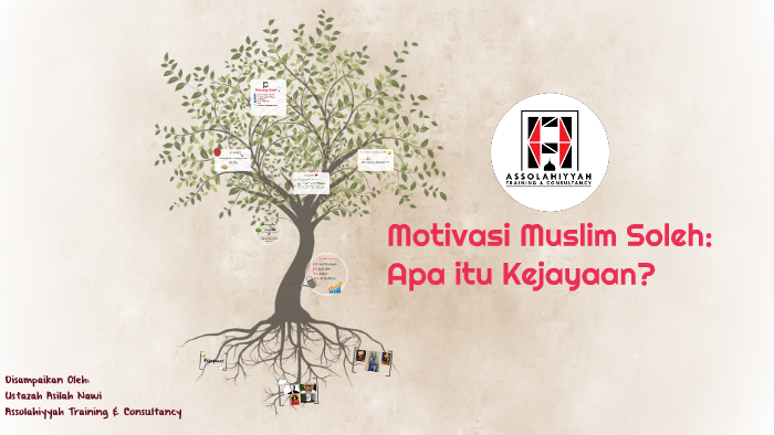 Apa itu kejayaan? by assolahiyyah training on Prezi