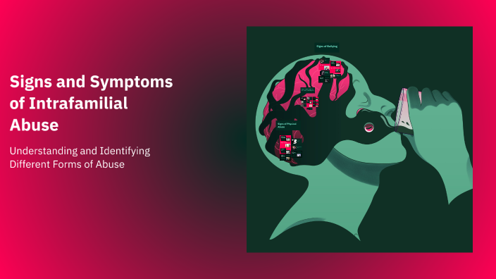 Signs and Symptoms of Intrafamilial Abuse by pratheesh paul on Prezi