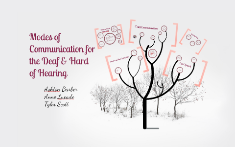 Modes of Communication for Deaf & Hard of Hearing by Ashton Barber on Prezi