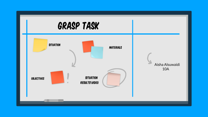 physics grasp task by Aisha S on Prezi