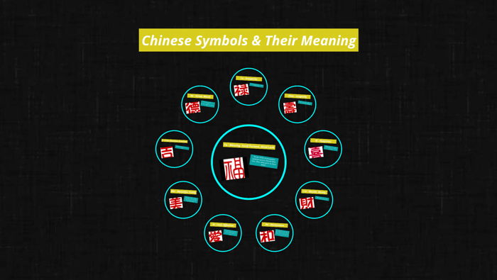Chinese Symbols & Their Meaning by esmeralda hernandez on Prezi