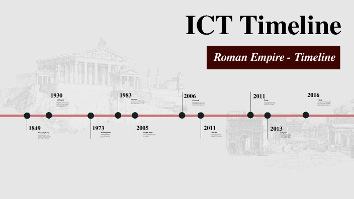 ICT Timeline by Ricki-Li Sutton on Prezi