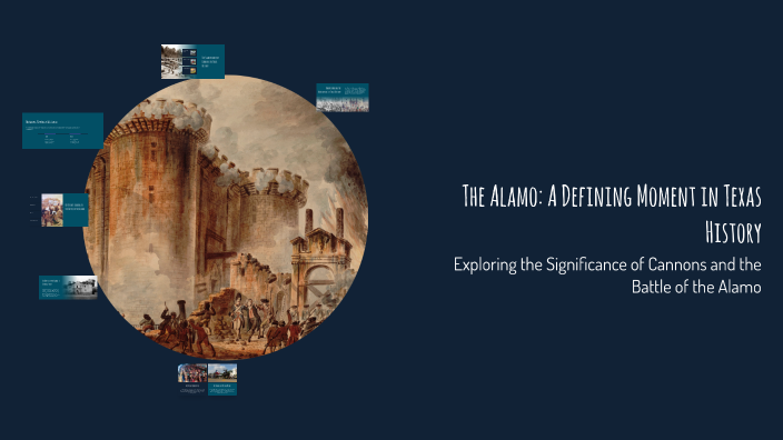 The Alamo: A Defining Moment in Texas History by David Matalon on Prezi