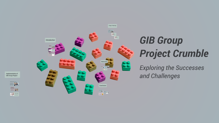 GIB Group Project Crumble by Addi Antibus on Prezi