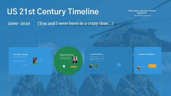 US 21st Century Timeline by Lauren Ardavanis on Prezi
