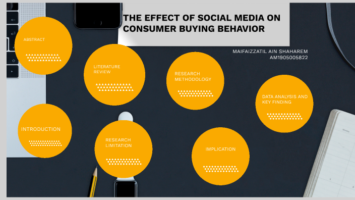 THE EFFECT OF SOCIAL MEDIA ON CONSUMER BUYING BEHAVIOR by Maifaizzatil ...