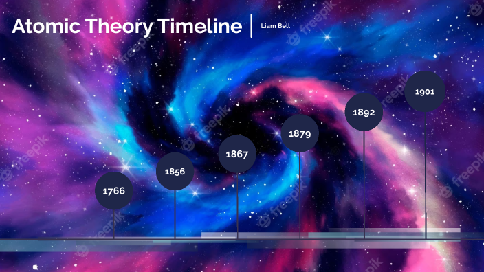 Chemistry Atomic Theory by Liam Bell on Prezi