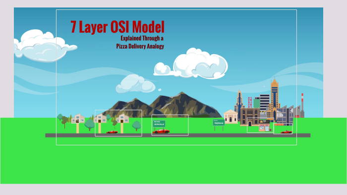 7 Layer OSI Model by Ian Icaza on Prezi