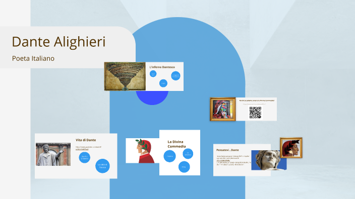 Dante Alighieri by Maria beatrice Ciotti on Prezi