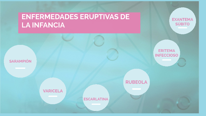 ENFERMEDADES ERUPTIVAS DE LA INFANCIA by LUZ CAMPOVERDE LIMONES on Prezi