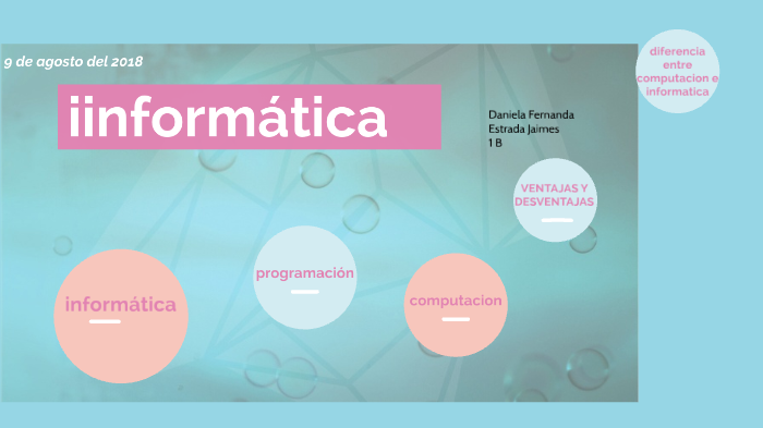 contexto informatico by FERNANDA ESTRADA on Prezi