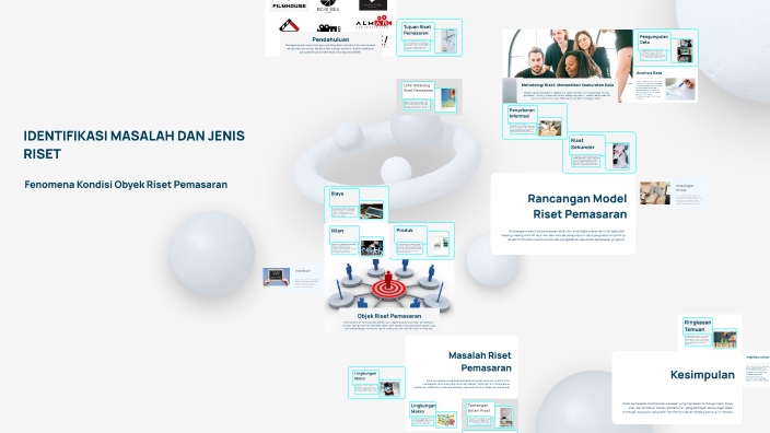 IDENTIFIKASI MASALAH DAN JENIS RISET by Danang Satrio on Prezi