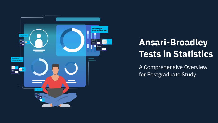 Ansari-Broadley Tests in Statistics by Files user on Prezi