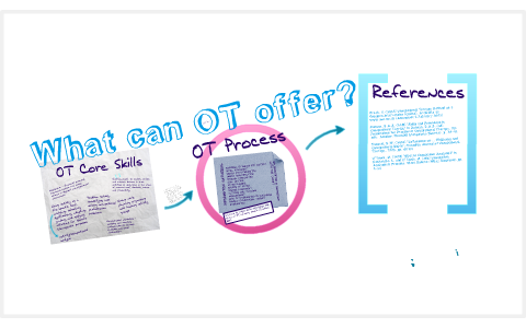 OT Core Skills by Clarissa S on Prezi