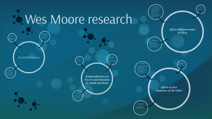 The Other Wes Moore Research by Josiah Marple on Prezi