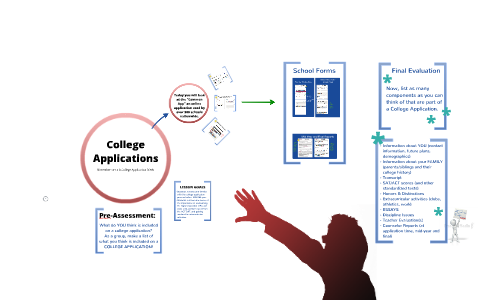 What is on the College Common Application? by K Brun on Prezi