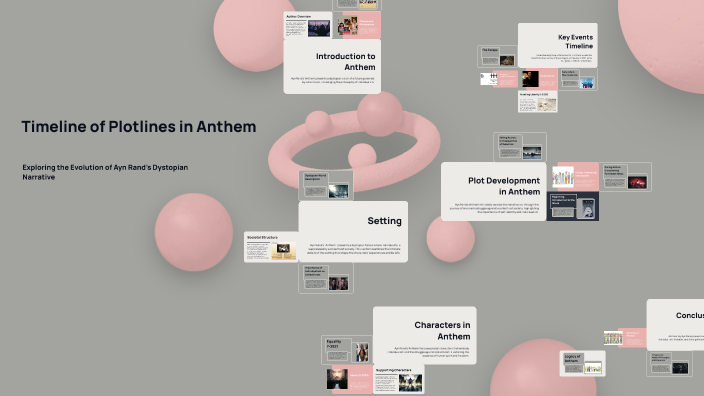 anthem plotlines by jessica hill on Prezi