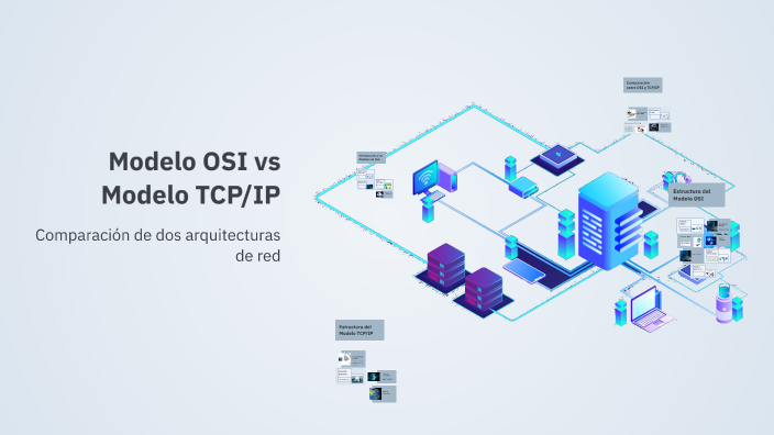 Modelo OSI vs Modelo TCP/IP by Ludy Munguia on Prezi