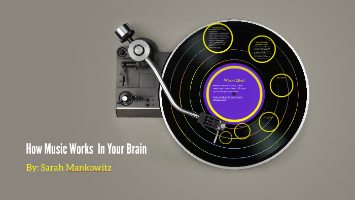 How the brain processes music by Sarah Mankowitz on Prezi