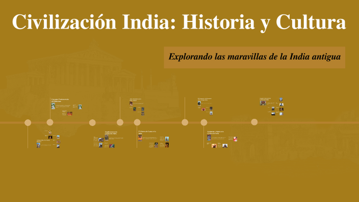 Civilización India: Historia y Cultura by Emelina Midil on Prezi