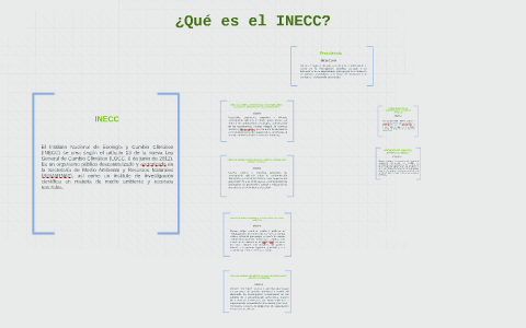 ¿Qué es el INECC? by cristal rodriguez on Prezi