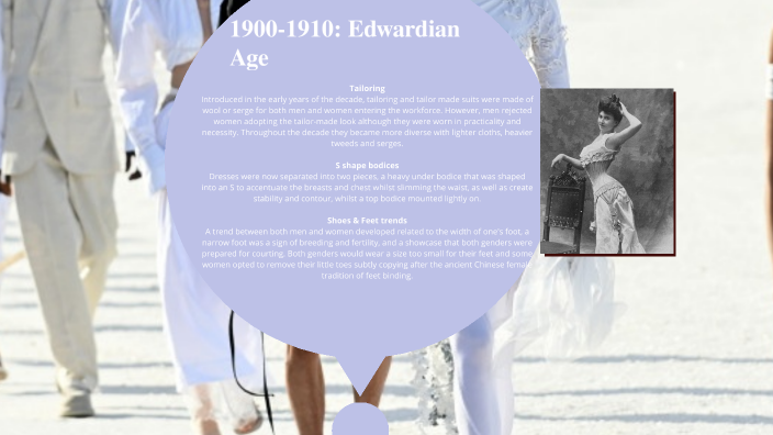 1900-2000 Fashion History by sophia vassallo on Prezi